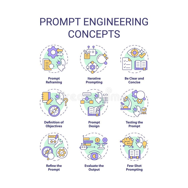 Prompt Engineering Multi Color Concept Icons Stock Illustration ...
