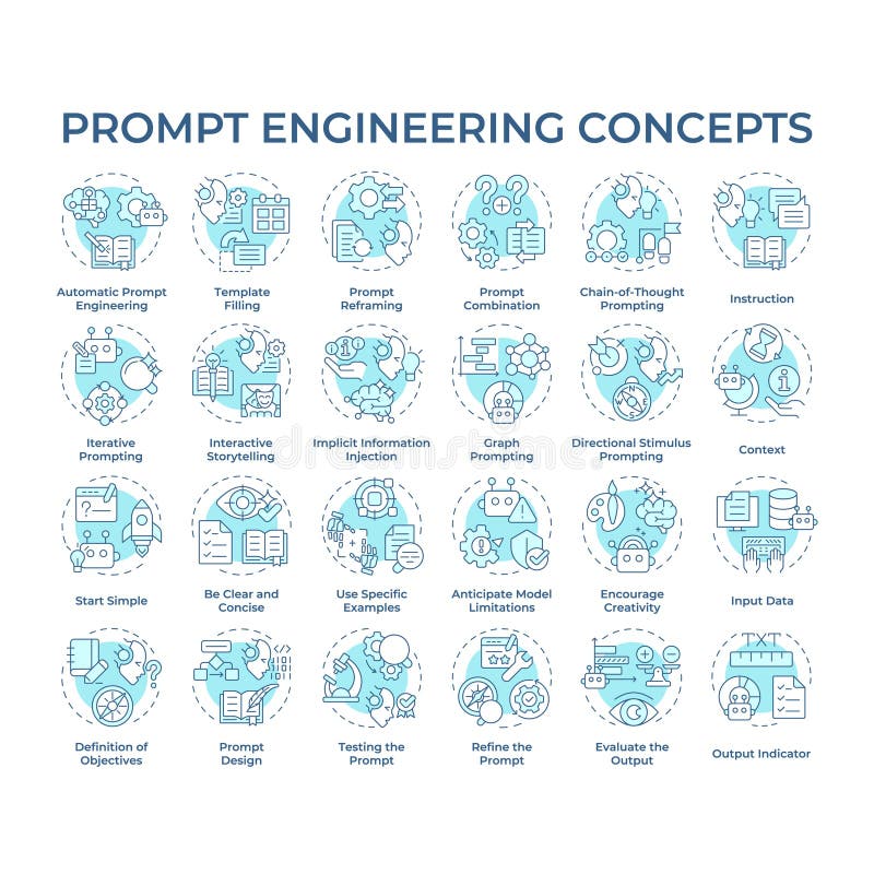 Prompt Engineering Soft Blue Concept Icons Stock Vector - Illustration ...