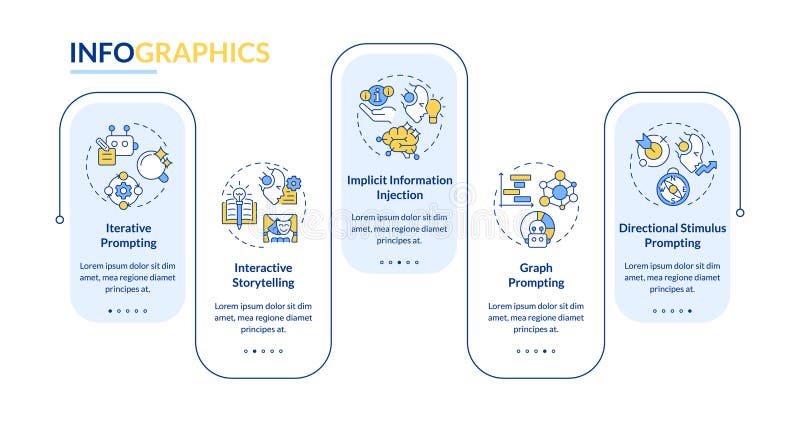 Prompt Engineering Strategies Blue Rectangle Infographic Template Stock ...