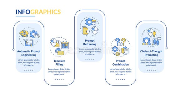 Prompt Engineering Techniques Blue Rectangle Infographic Template Stock ...