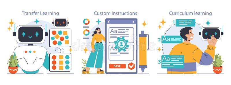 Prompt AI Artificial Intelligence People Query Input Interaction with the Language Model Stock ...