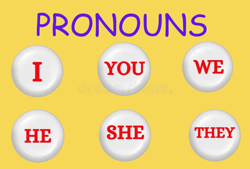 English Pronouns Stock Illustrations – 26 English Pronouns Stock ...