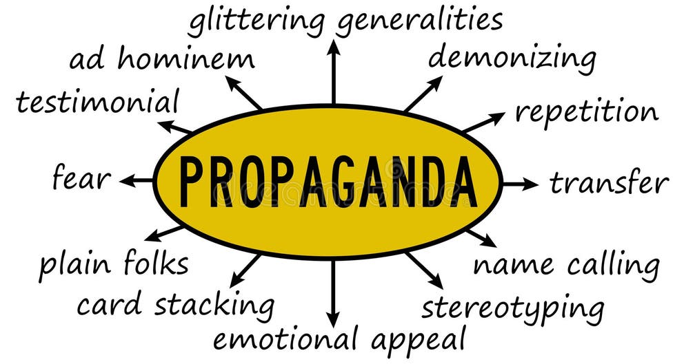 Propaganda topics stock illustration. Illustration of misleading ...