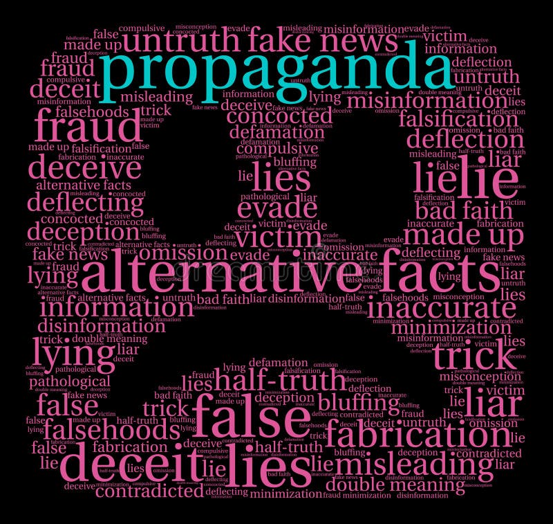 Propaganda Word Cloud stock vector. Illustration of inaccurate - 99380270 Propaganda Word Cloud stock vector. Illustration of inaccurate - 99380270