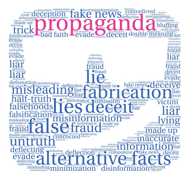 Propaganda Word Cloud Stock Illustrations – 344 Propaganda Word Cloud ...