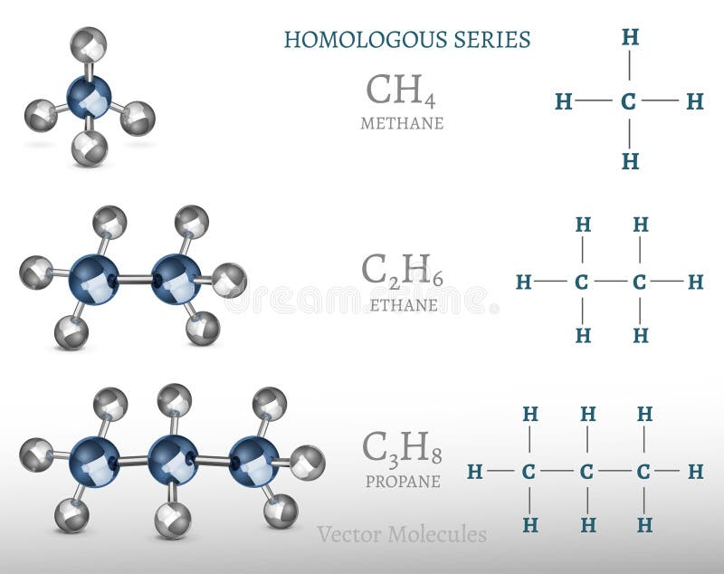 Methane, Ethane, Propane Molecule Models and Chemical Formulas Stock ...