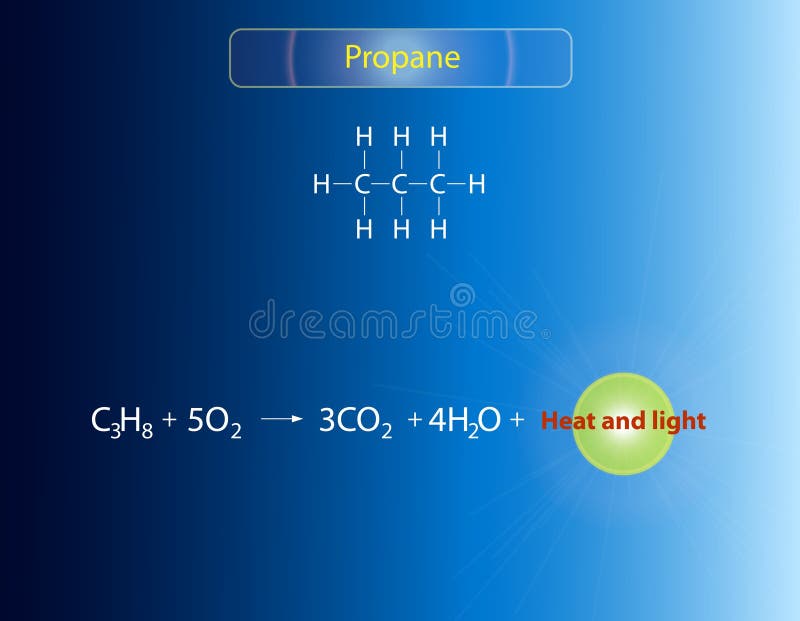Propane stock illustration. Illustration of propane, molecule - 80809166