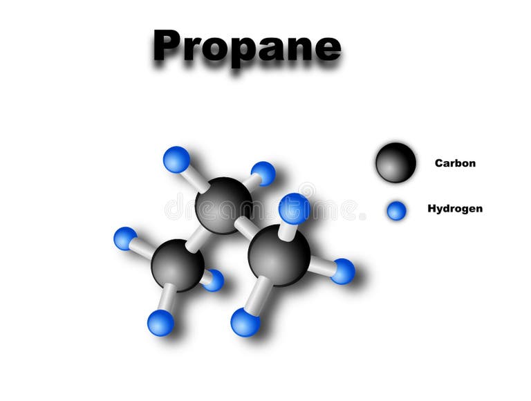 Chemistry Propane Stock Illustrations – 1,225 Chemistry Propane Stock ...