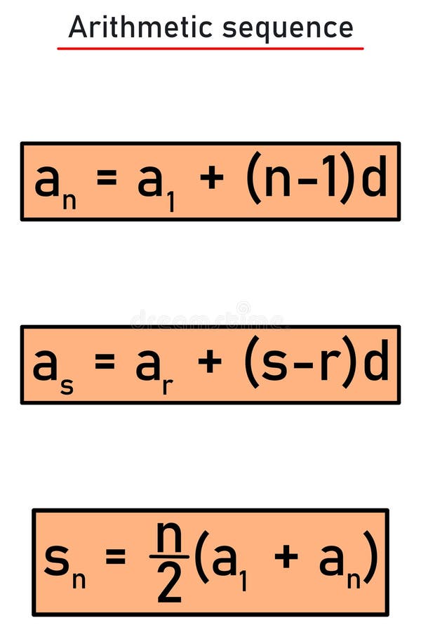 Arithmetic Stock Illustrations – 21,429 Arithmetic Stock Illustrations ...