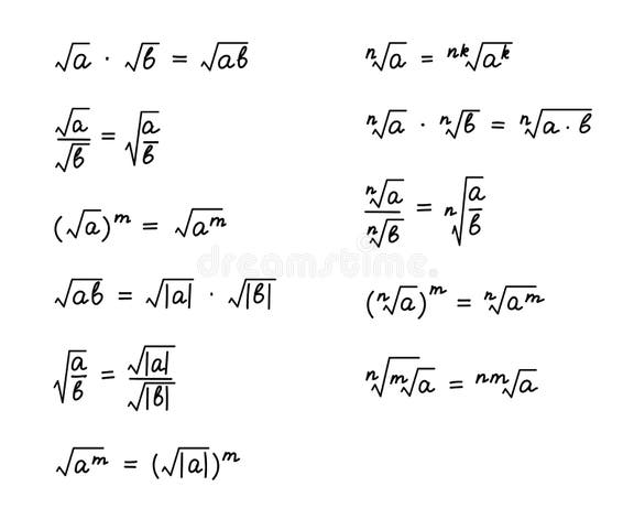Properties of Square Roots Formulas. Solution Scheme. Algebra ...