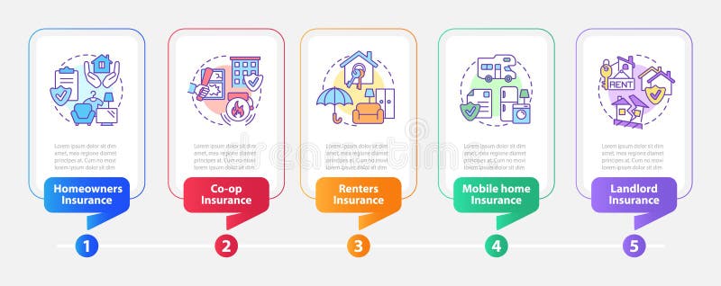 Insurance Visualization Stock Illustrations – 482 Insurance ...