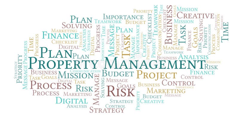 Word Cloud Property Management Stock Illustrations – 276 Word Cloud ...