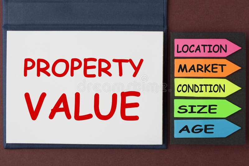 Property Value Symbol. Concept Words Property Value on Beautiful Wooden ...