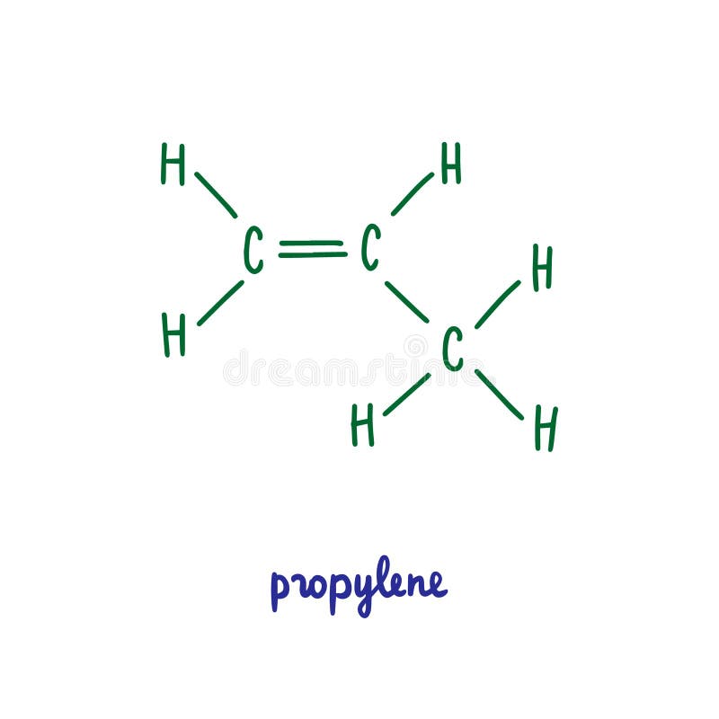 Propylene Hand Stock Illustrations – 10 Propylene Hand Stock ...