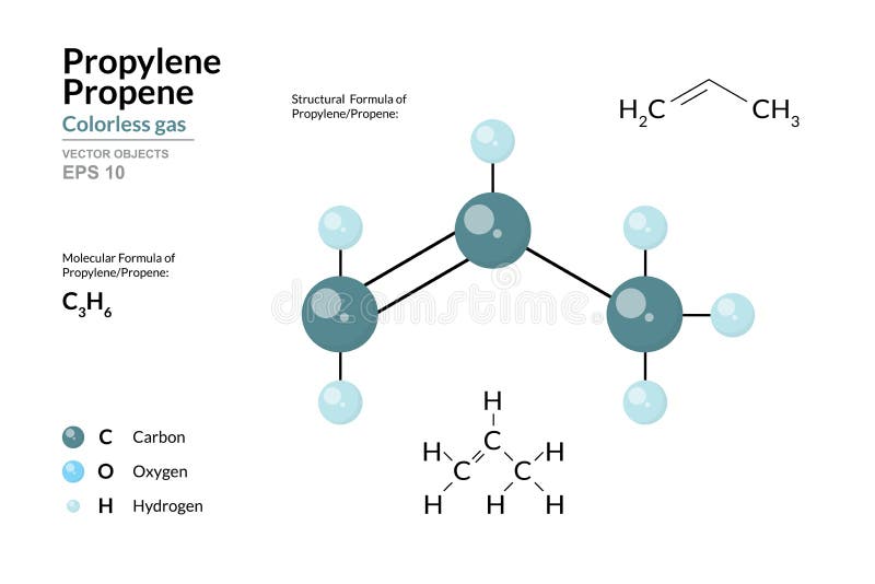 Propylene. Propene. Structural Chemical Formula and Molecule 3d Model ...