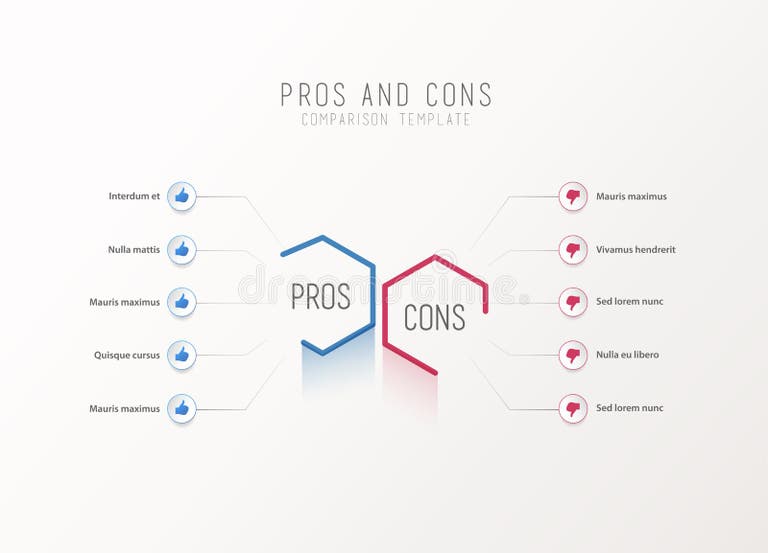 Pros Cons Sign Stock Illustrations – 949 Pros Cons Sign Stock ...