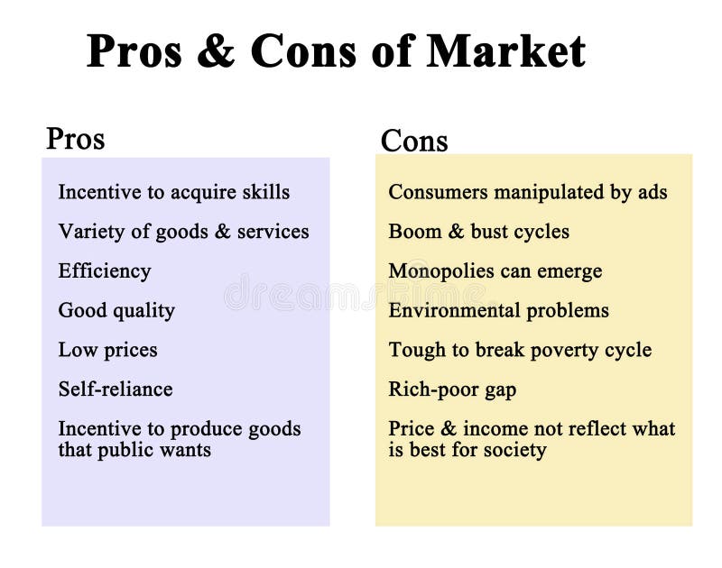 Pros & Cons of Market stock illustration. Illustration of psychology ...