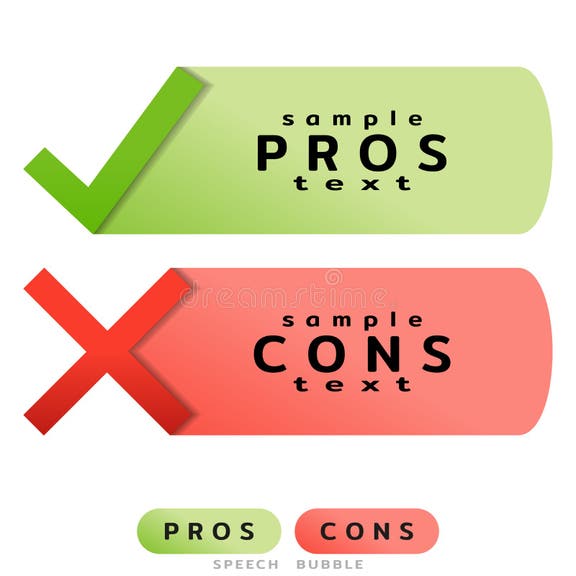Pros Cons Message Windows. Correct Wrong. Design Template for ...
