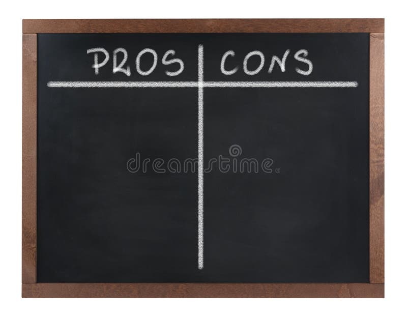 Pros and Cons Sign on Blackboard Stock Image - Image of class ...