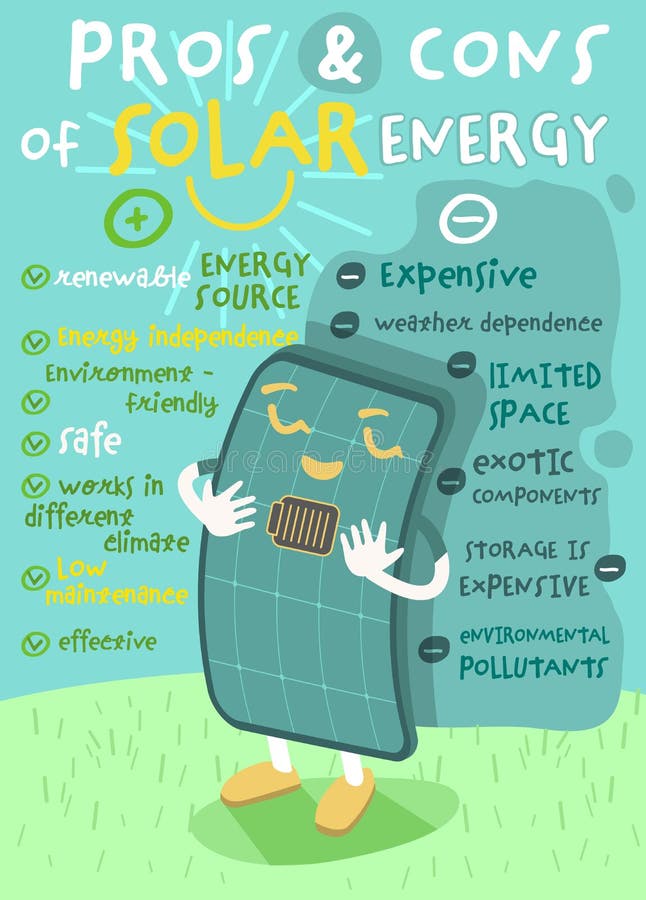 Pros And Cons Of Solar Energy Vertical Poster Stock Vector