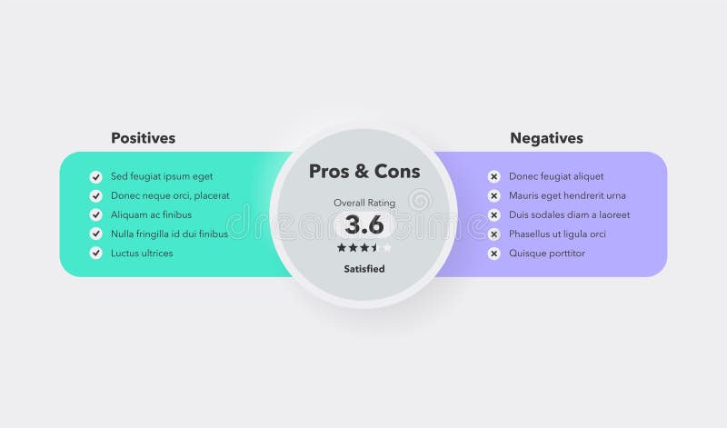 Simple Pros and Cons Template with Overall Rating Stock Vector ...