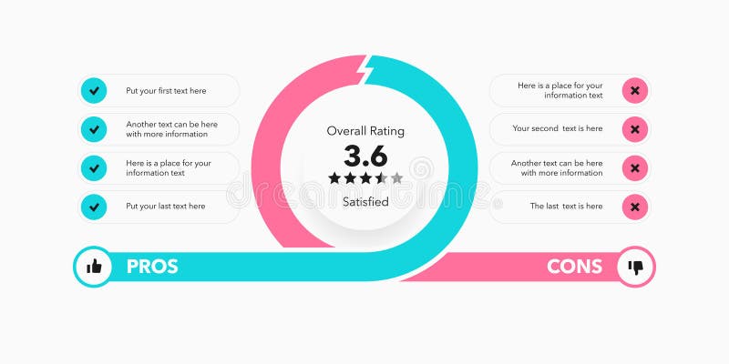 Pros and Cons Diagram on Decision Making Process Stock Illustration ...