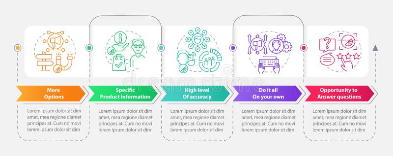 Pros of Direct Marketing Rectangle Infographic Template Stock Vector ...