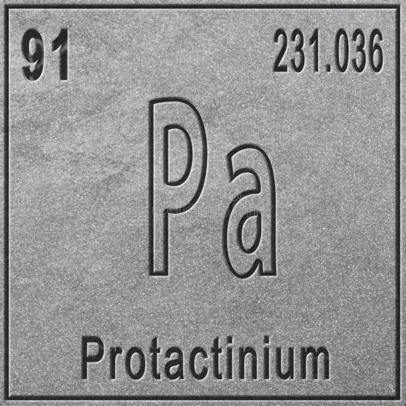 Protactinium Atomic Element Icon Chemistry Periodic Table Atom Icon ...