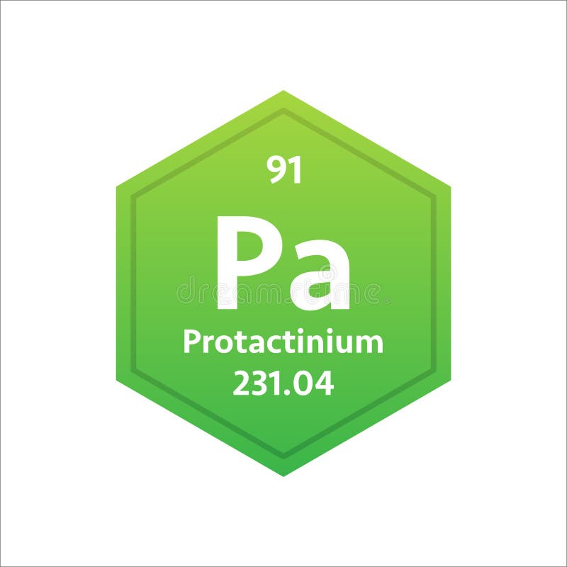 Protactinium Symbol. Chemical Element of the Periodic Table. Vector ...