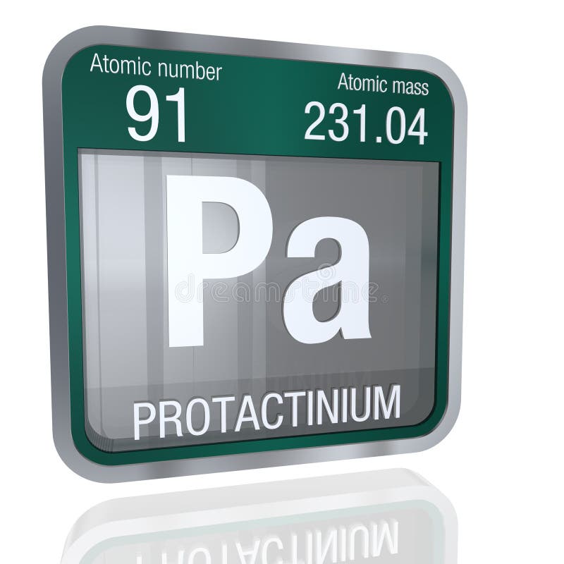 Protactinium Symbol Stock Illustrations – 157 Protactinium Symbol Stock ...