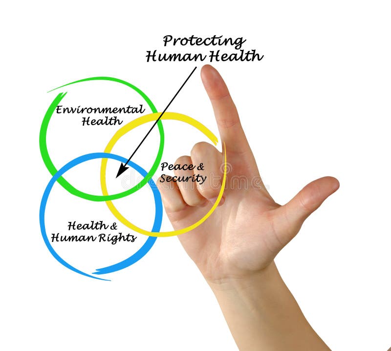 Hand protecting clean sky stock image. Image of stopping - 8385143