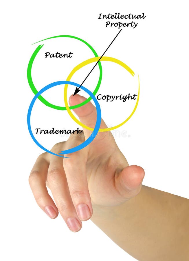 Protection of Intellectual Property Stock Photo - Image of patent ...