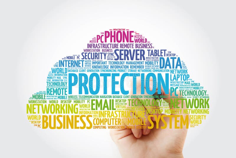 PROTECTION Word Cloud Collage with Marker, Technology Concept ...