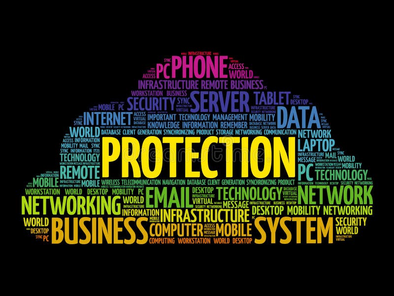PROTECTION Word Cloud Collage With Marker, Technology Concept ...