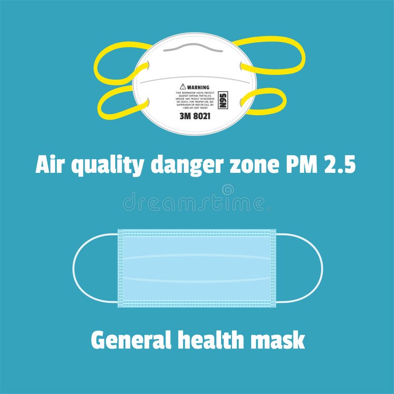 Protective Mask for Air Quality Danger Zone. Stock Illustration ...