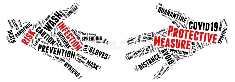 Protective Measure Hands Shape Word Cloud Concept Stock Illustration ...