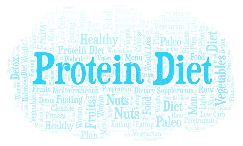Protein Word Stock Illustrations – 1,294 Protein Word Stock ...