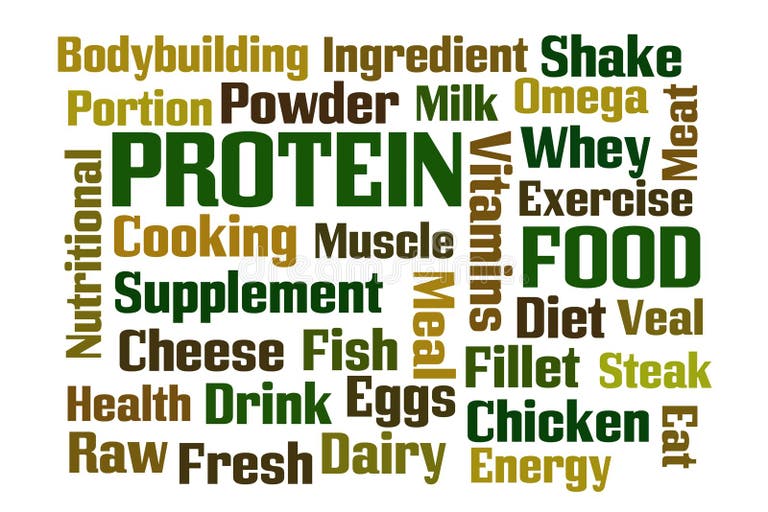 Protein Word Stock Illustrations – 2,087 Protein Word Stock ...