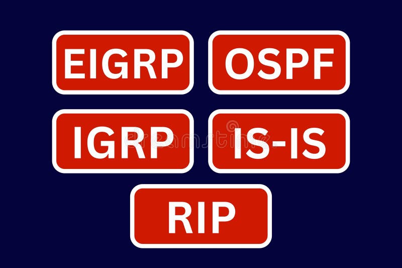 Protocolos De Enrutamiento Eigrp Ospf Isis Igrp Rip Stock de ...