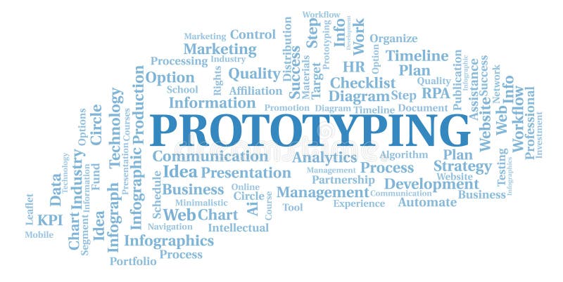 Prototyping Typography Word Cloud Create with the Text only. Stock ...