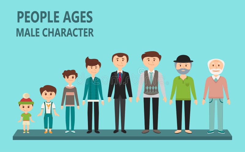 Mann-menschliches Altern-wachsender Prozess Vektor Abbildung ...