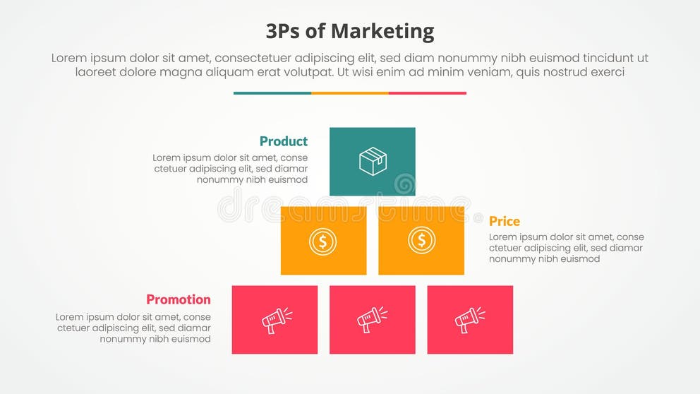 3ps Marketing Infographic Concept for Slide Presentation with Box ...