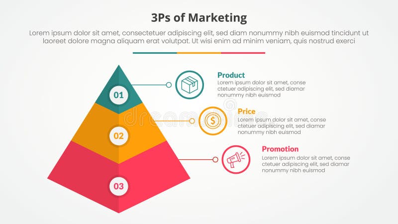 3ps Marketing Infographic Concept for Slide Presentation with 3d ...