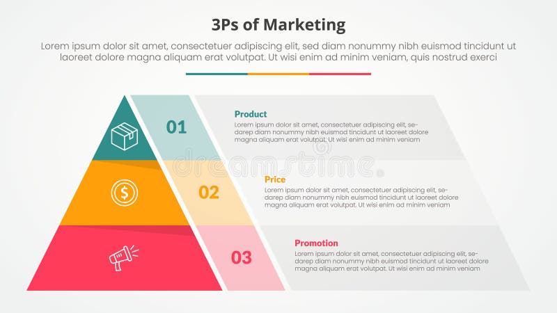3ps Marketing Infographic Concept for Slide Presentation with Pyramid ...