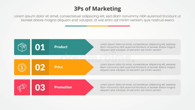 3ps Marketing Infographic Concept for Slide Presentation with Rectangle ...