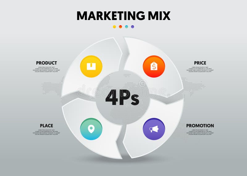 4Ps Marketing Mix Infographic Template Design Data Visualization for ...