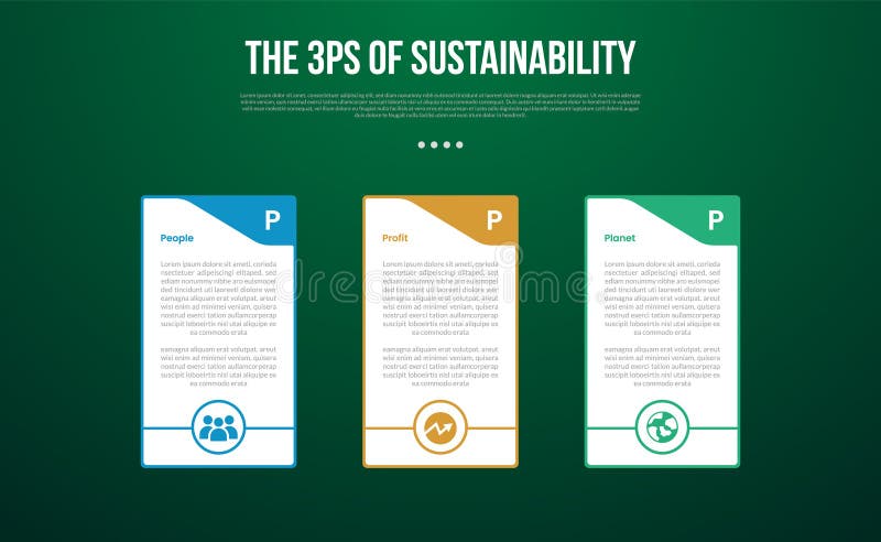The 3 Ps of Sustainability Infographic Template with Big Table ...