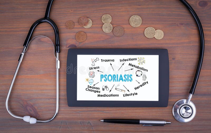 Psoriasis Concept. Chart with Keywords and Icons Stock Photo - Image of ... Psoriasis Concept. Chart with Keywords and Icons Stock Photo - Image of ...