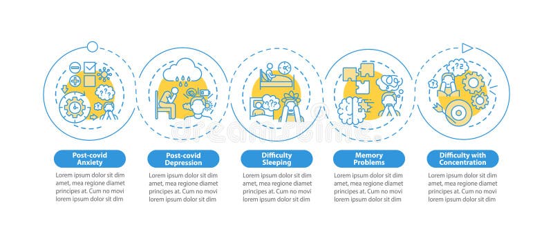 Psychiatric Diagnosis Vector Infographic Template Stock Vector ...
