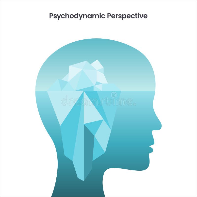 Psychodynamic Perspective of Personality Educational Psychology Vector ...